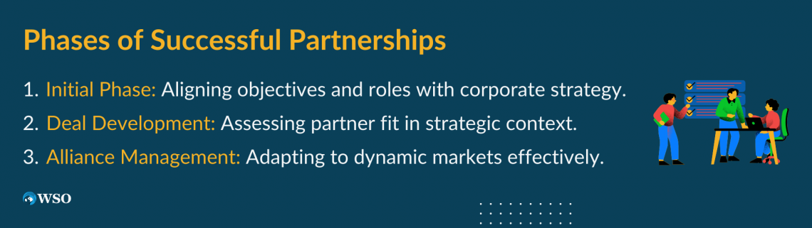 strategic alliance example