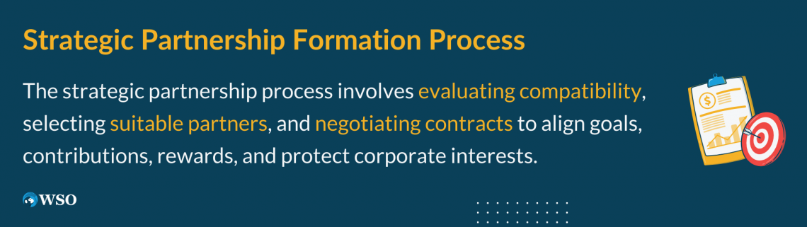 Strategic Alliances - Types and Benefits of Strategic Alliances | Wall ...