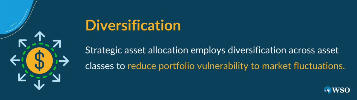 Strategic Asset Allocation - Overview, Example, Weighting Factors ...