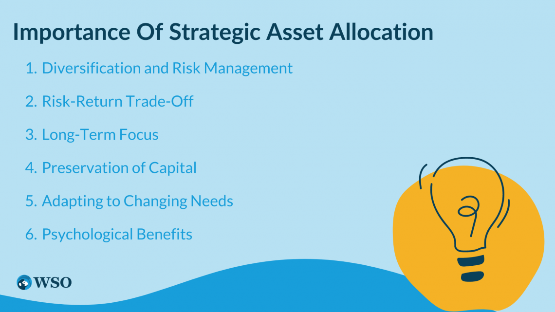 Strategic Asset Allocation - Overview, Example, Weighting Factors | Wall Street Oasis