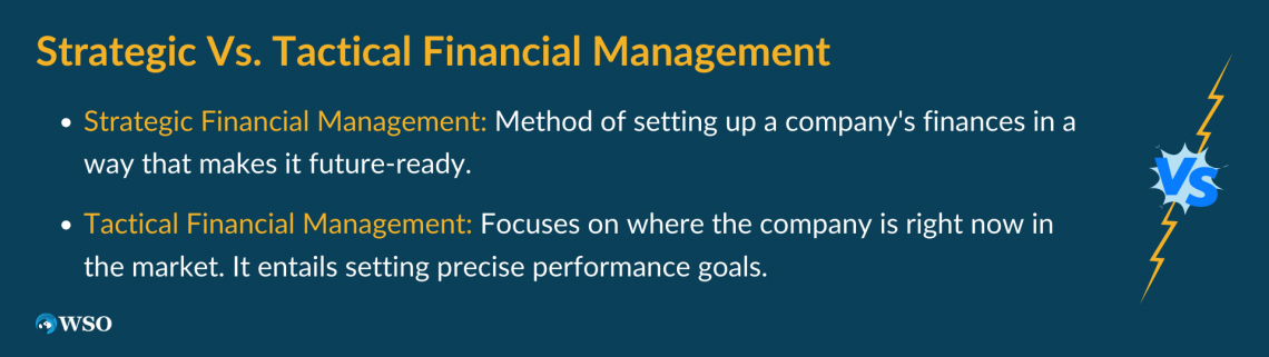 Strategic Financial Management - Overview, Features, Importance | Wall ...