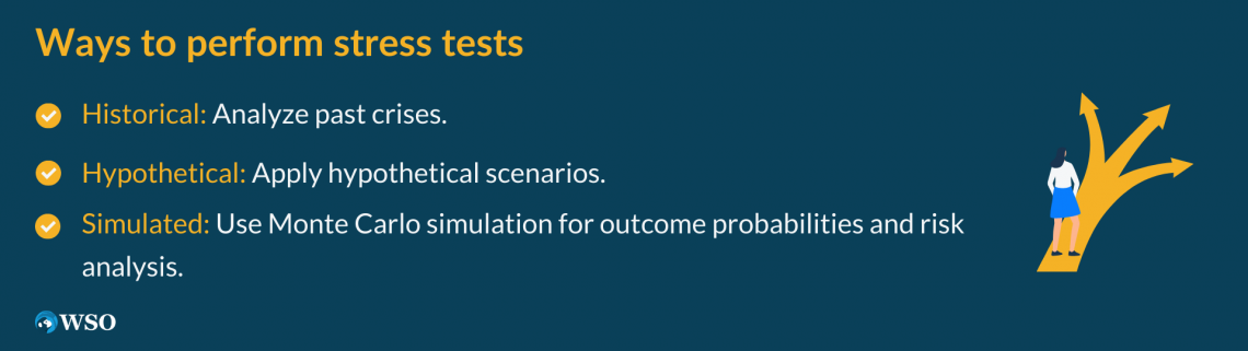 Stress Test – How to Test a Financial Model for Errors | Wall Street Oasis
