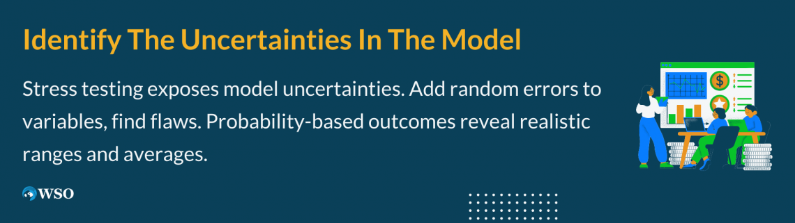 Stress Test – How to Test a Financial Model for Errors | Wall Street Oasis