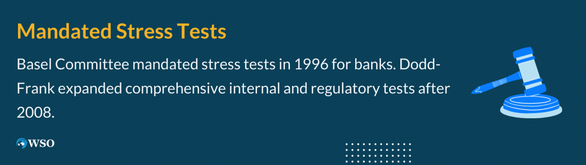Stress Test – How to Test a Financial Model for Errors | Wall Street Oasis