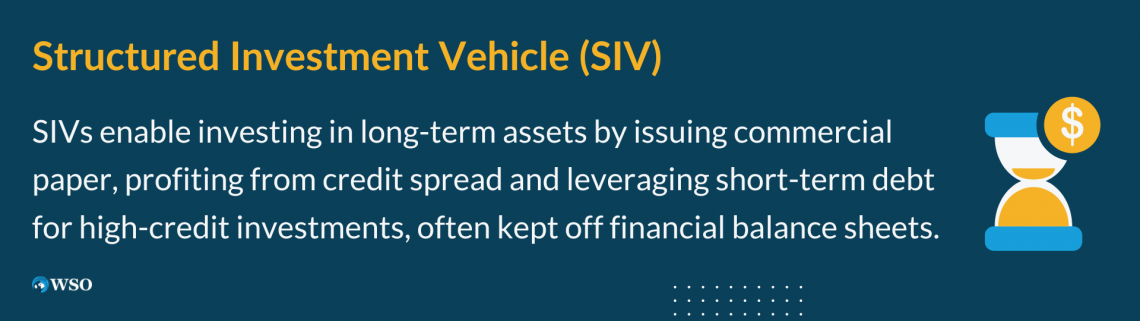 Structured Investment Vehicle - Understand How a SIV Works | Wall ...