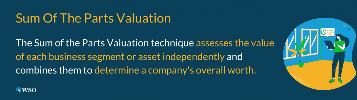 Sum Of The Parts (SOTP) Valuation - Overview, Example, Steps | Wall ...