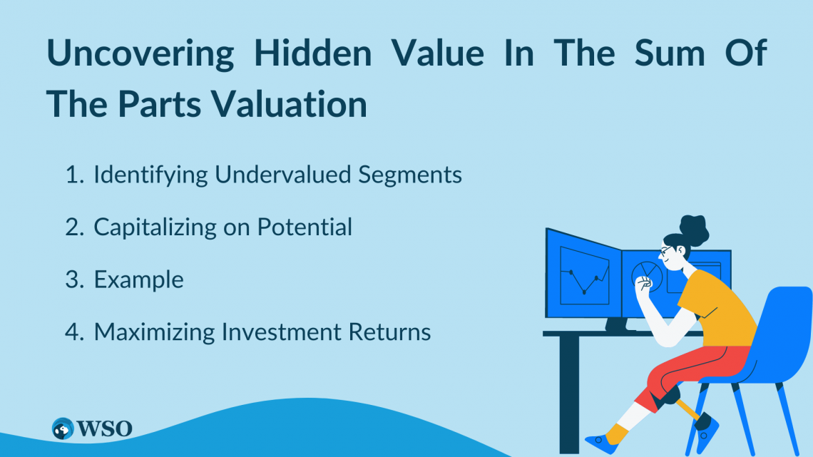 Sum Of The Parts (SOTP) Valuation - Overview, Example, Steps | Wall ...