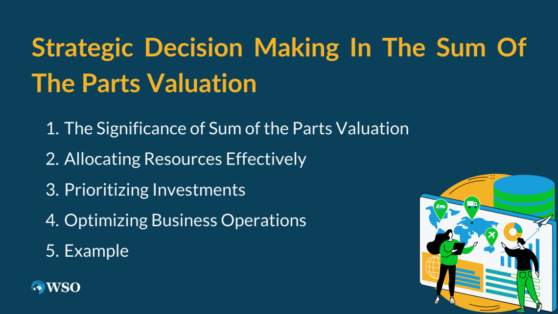 Sum Of The Parts (SOTP) Valuation - Overview, Example, Steps | Wall ...