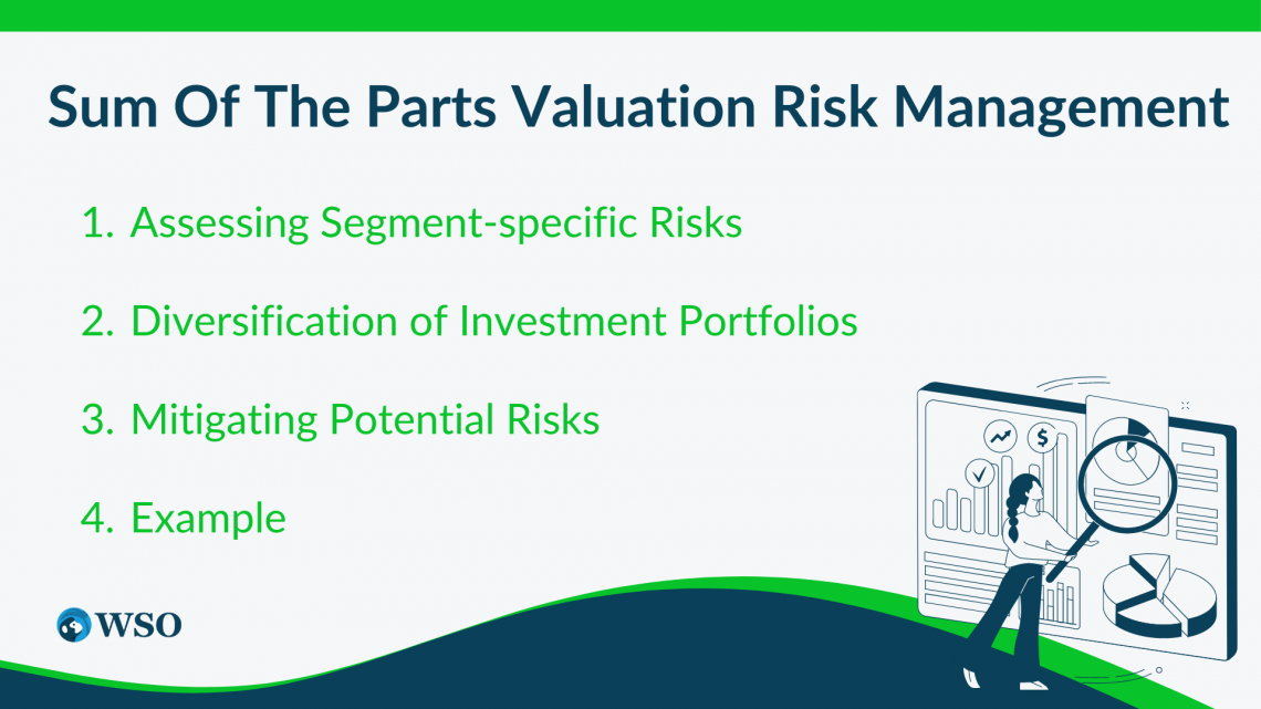 Sum Of The Parts (SOTP) Valuation - Overview, Example, Steps | Wall ...