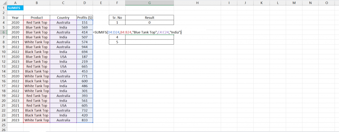 SUMIFS Function in Excel - Formula, Examples, How to Use SUMIFS | Wall ...