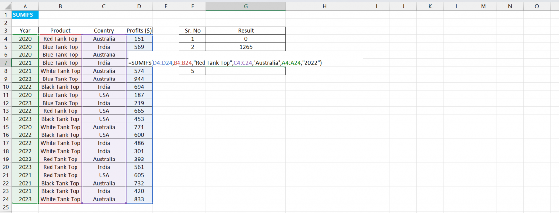 SUMIFS Function in Excel - Formula, Examples, How to Use SUMIFS | Wall ...