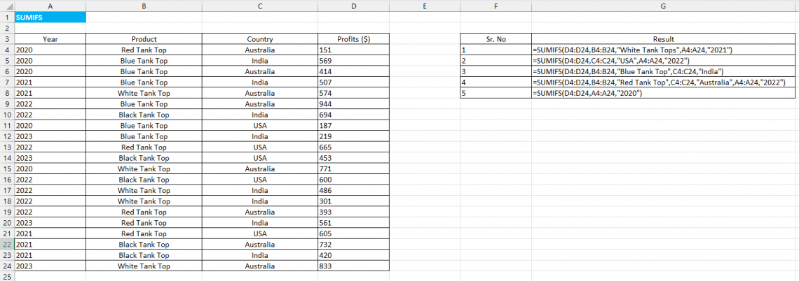 SUMIFS Function in Excel - Formula, Examples, How to Use SUMIFS | Wall ...