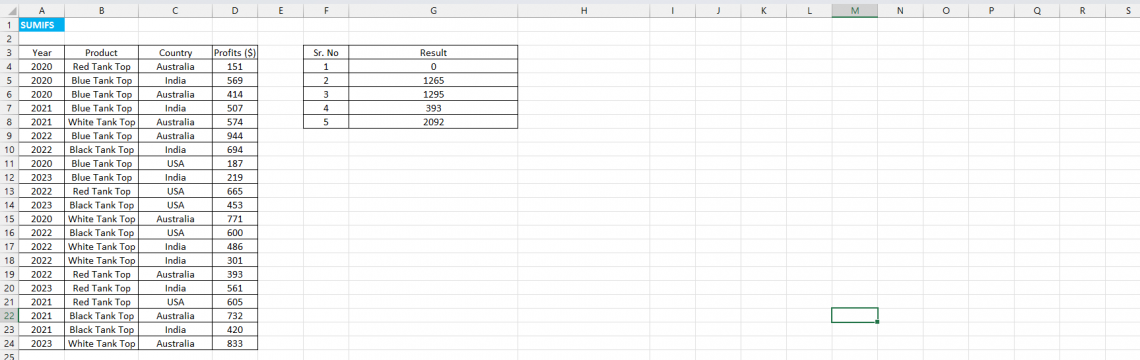 SUMIFS Function in Excel - Formula, Examples, How to Use SUMIFS | Wall ...