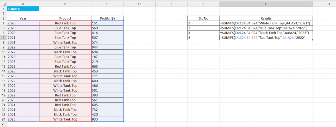 SUMIFS Function in Excel - Formula, Examples, How to Use SUMIFS | Wall ...