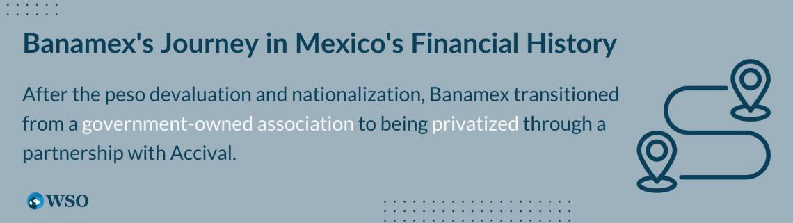 Top Banks in Mexico - Overview and Guide to the Biggest Banks | Wall ...