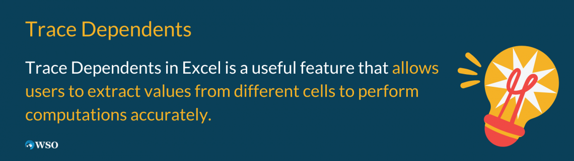 Trace Dependents - Overview, How They Work, Example | Wall Street Oasis