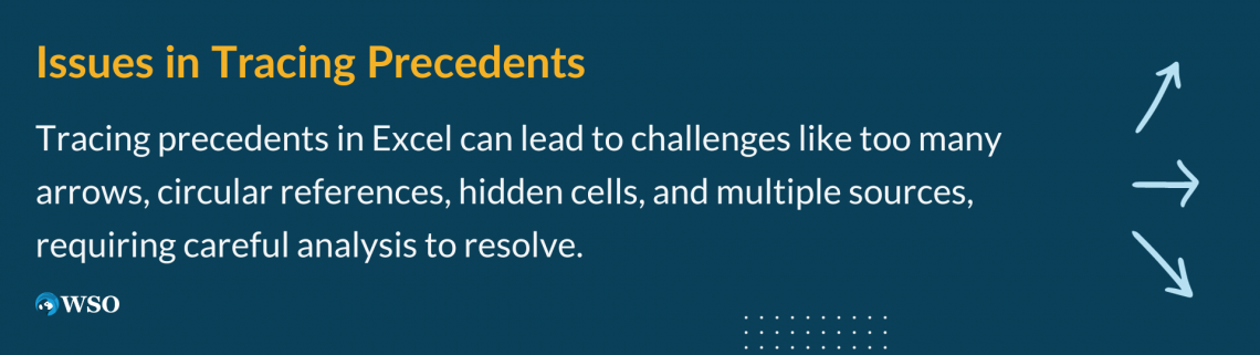 Trace Precedents - Overview, How They Work, Keyboard Shortcuts | Wall ...