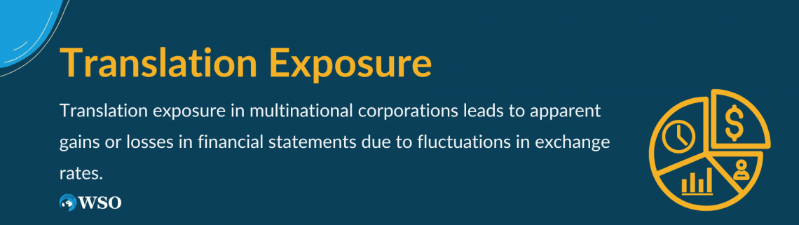 Translation Exposure - Overview, Measurement, and Examples | Wall ...