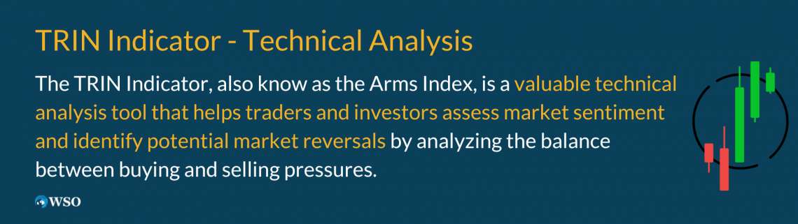 TRIN Indicator - Technical Analysis - Corporate Finance Institute ...