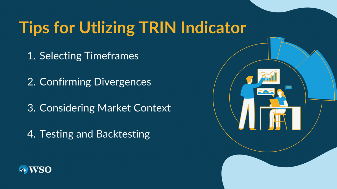 TRIN Indicator - Technical Analysis - Corporate Finance Institute ...