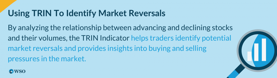 TRIN Indicator - Technical Analysis - Corporate Finance Institute ...