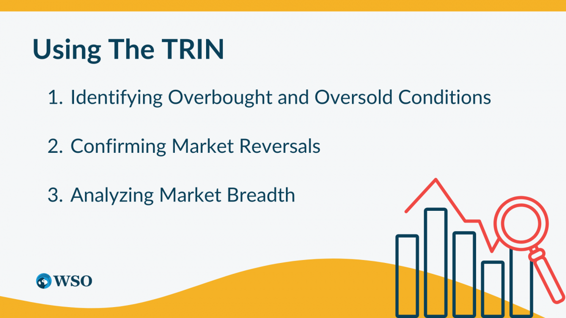 TRIN Indicator - Technical Analysis - Corporate Finance Institute ...