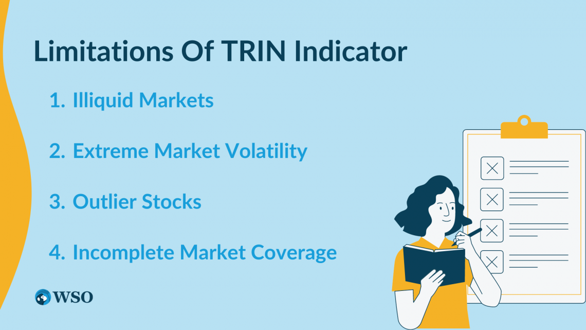 TRIN Indicator - Technical Analysis - Corporate Finance Institute ...