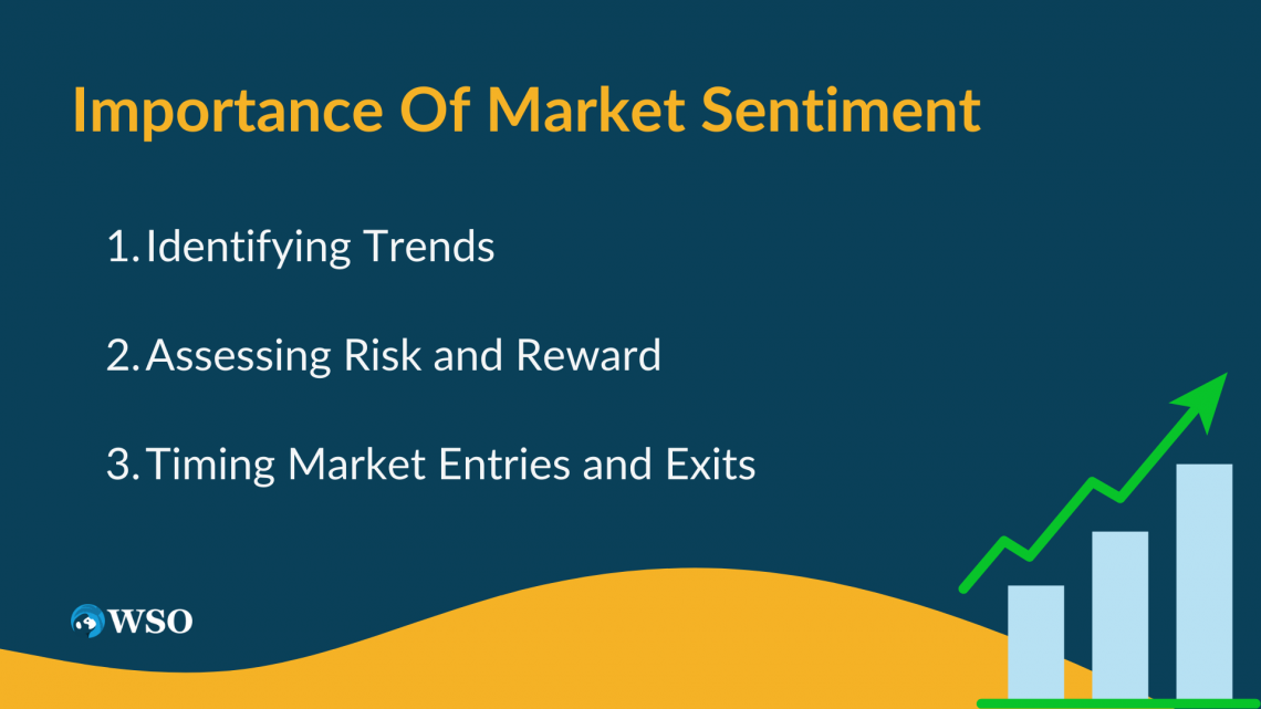 TRIN Indicator - Technical Analysis - Corporate Finance Institute ...