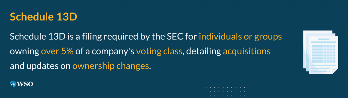 Types of SEC Filings - Most Common Types of Documents, 10-K, 10-Q ...