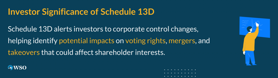 Types of SEC Filings - Most Common Types of Documents, 10-K, 10-Q ...