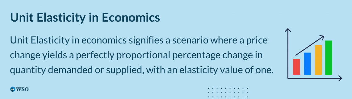 Unit Elastic | Wall Street Oasis