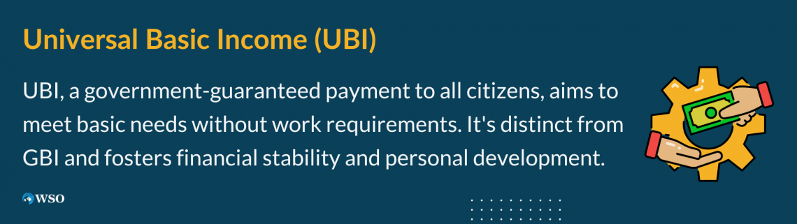 Universal Basic Income (UBI) - Overview, How It Works, Drawbacks | Wall ...