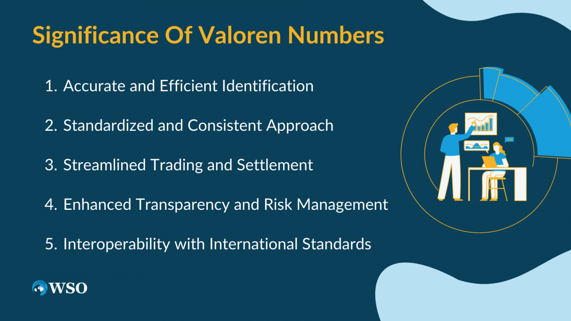 Valoren Number - Overview, How It is Used, and the Company Behind It ...