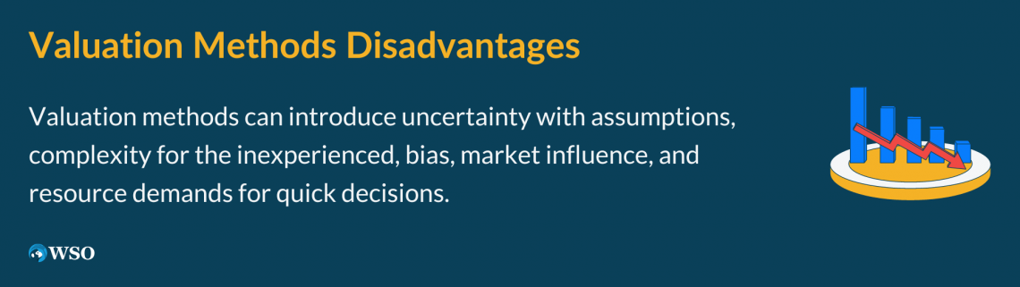 Valuation Methods - Three Main Approaches to Value a Business | Wall ...