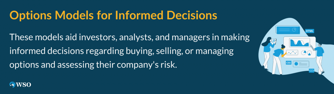 Valuation Methods - Three Main Approaches to Value a Business | Wall ...