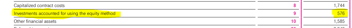 Valuation Principles - List of Most Important Valuation Concepts | Wall ...