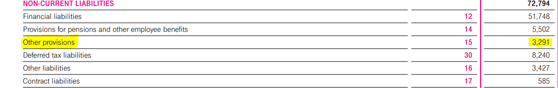 Valuation Principles - List of Most Important Valuation Concepts | Wall ...