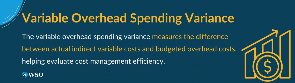 Variable Overhead Spending Variance - Overview and Example | Wall ...