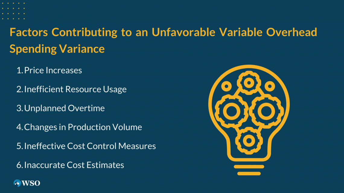 Variable Overhead Spending Variance - Overview and Example | Wall ...