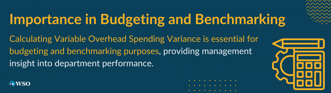 Variable Overhead Spending Variance - Overview and Example | Wall ...
