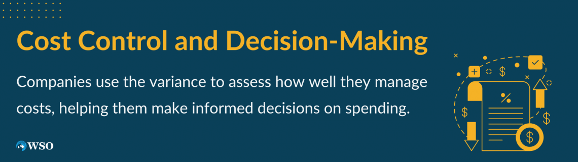 Variable Overhead Spending Variance - Overview and Example | Wall ...