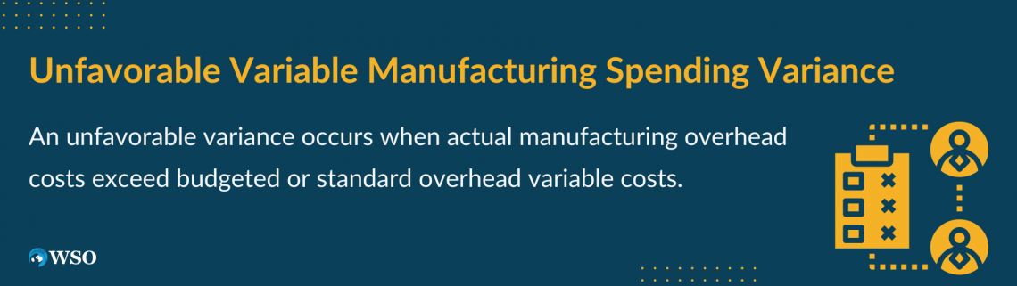 Variable Overhead Spending Variance - Overview and Example | Wall ...