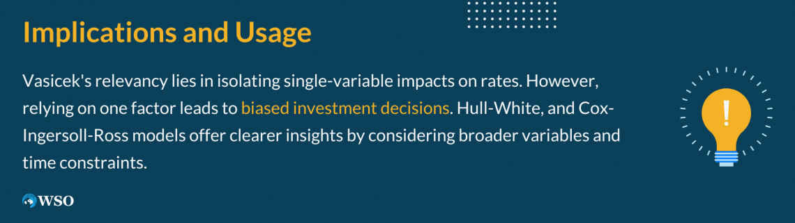 Vasicek Interest Rate Model - Overview, Formula, Applications | Wall ...
