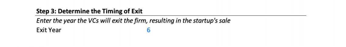 Venture Capital Valuation Method: Steps, Examples, and Best Practices ...
