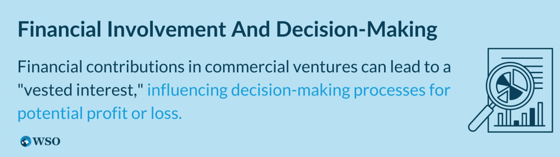 Vested Interest - Overview, Vesting Period, and Uses | Wall Street Oasis