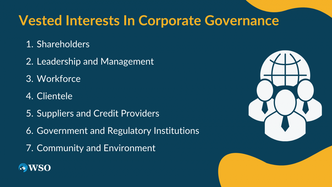 Vested Interest - Overview, Vesting Period, and Uses | Wall Street Oasis