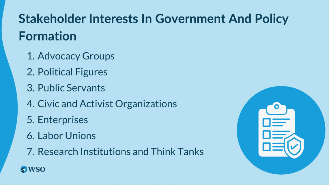 Vested Interest - Overview, Vesting Period, and Uses | Wall Street Oasis