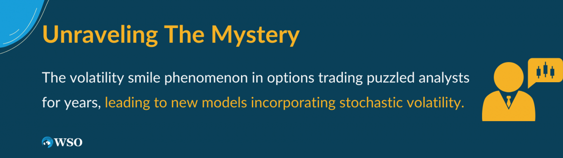 Volatility Smile - Overview, When It is Observed, and Limitations ...