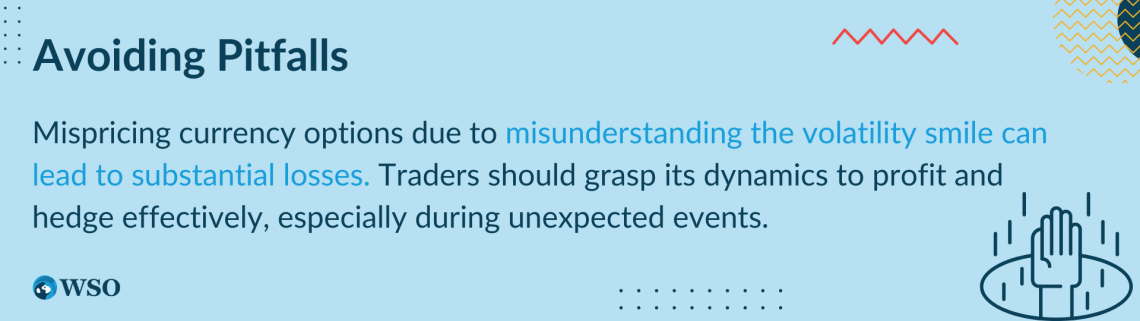 Volatility Smile - Overview, When It is Observed, and Limitations ...