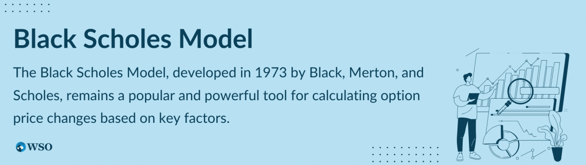 Vomma - Overview, Characteristics, Vega, Ultima, and Formula | Wall ...